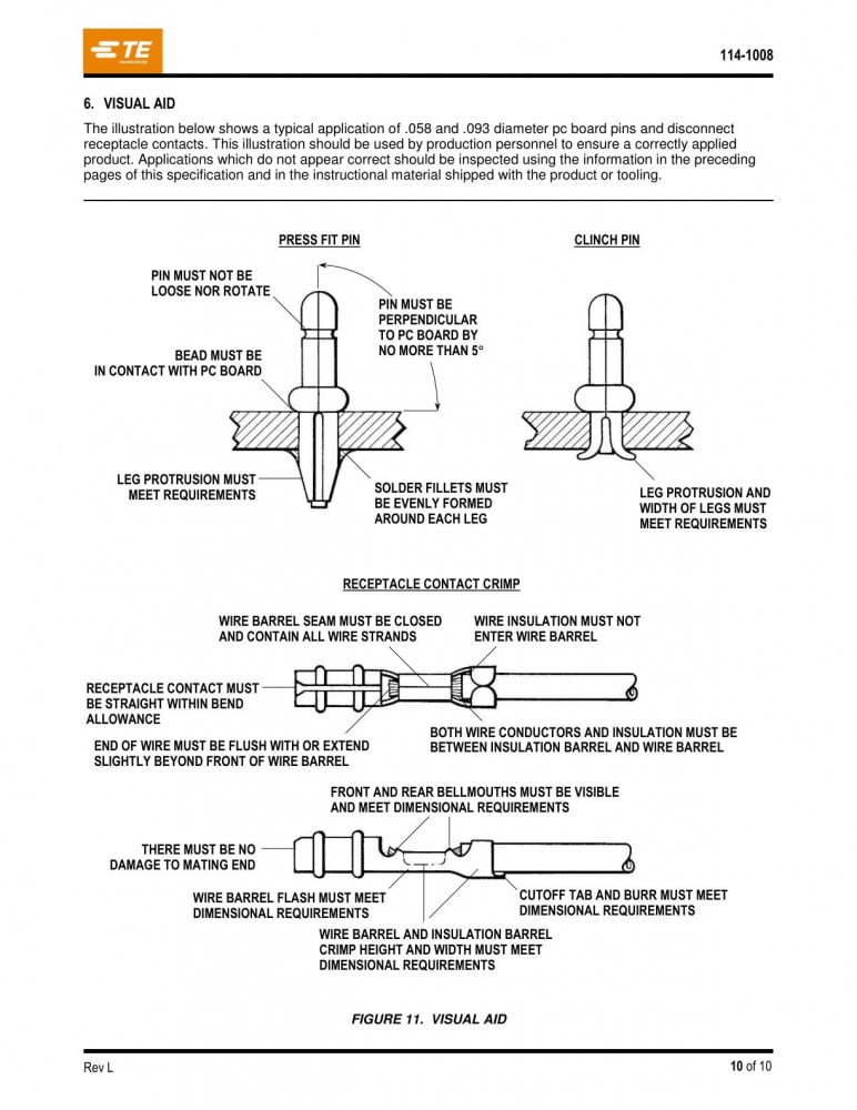 TE Connectivity application specification page 10