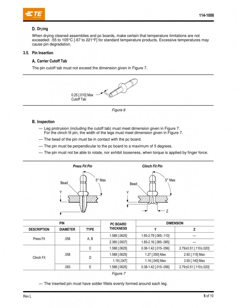 TE Connectivity application specification page 5