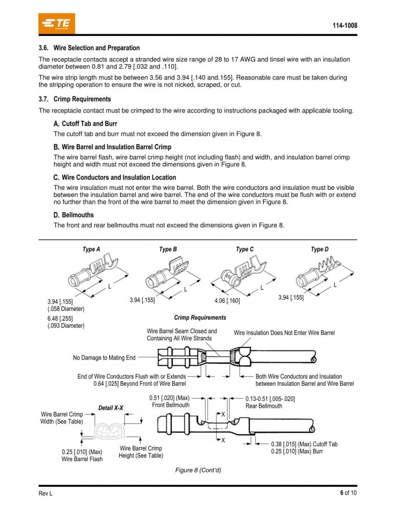 TE Connectivity application specification page 6