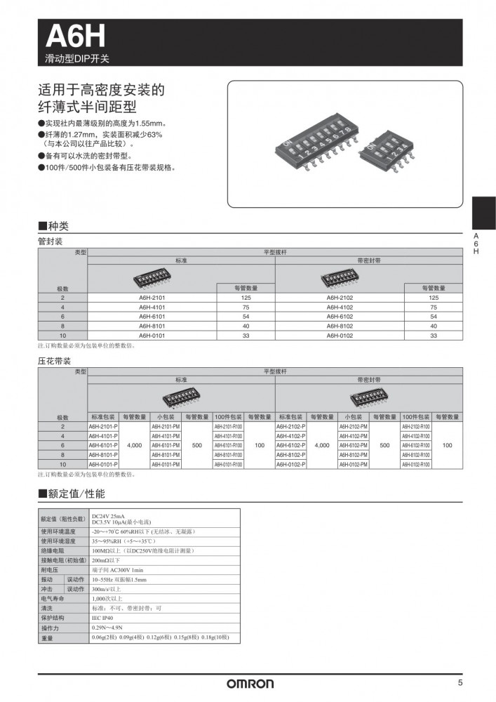 OMRON A6H-4101 product information page