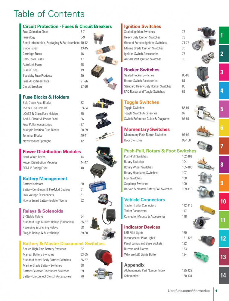 Littelfuse 48070 document page 5