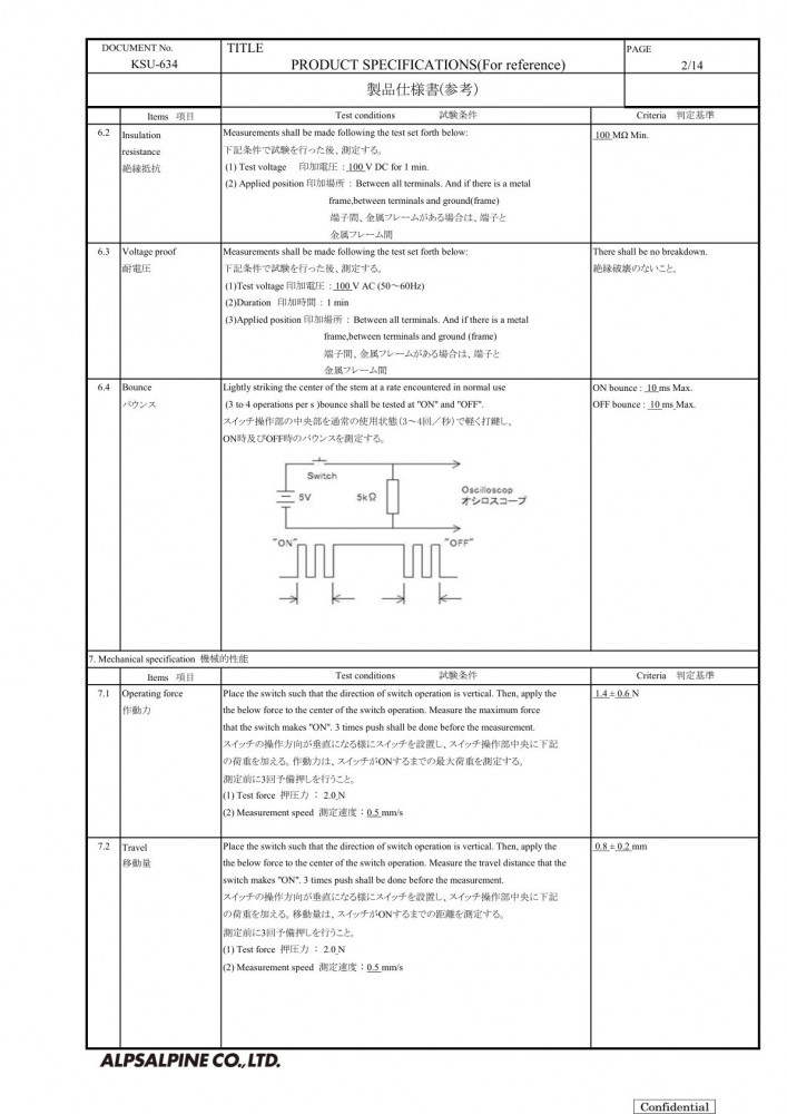 SKSUBDE010 specification page 2