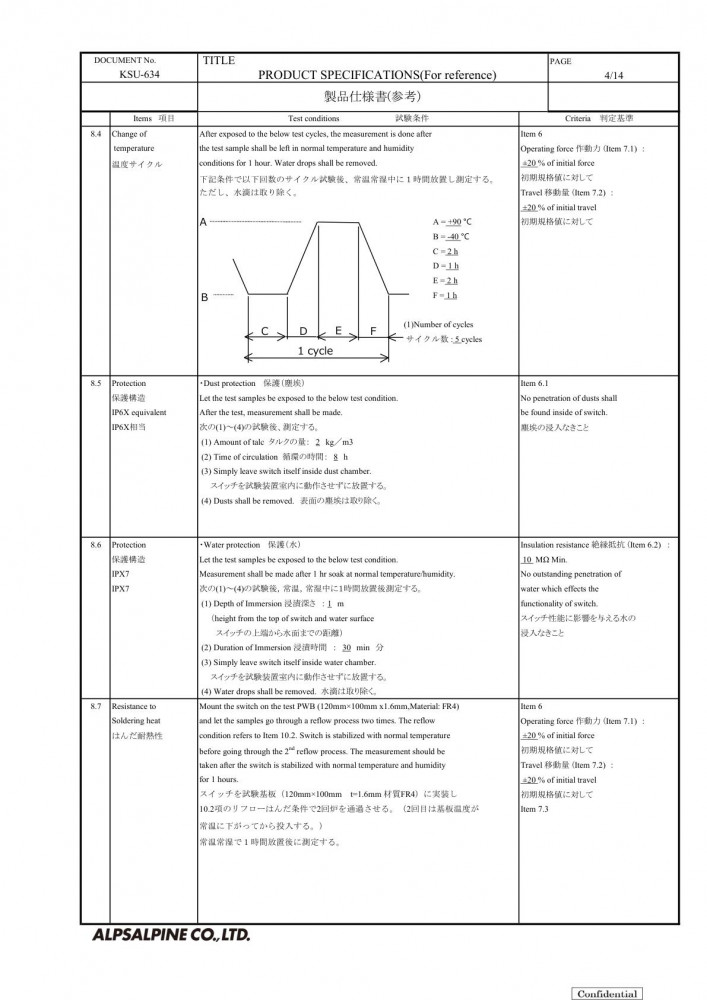 SKSUBDE010 specification page 4