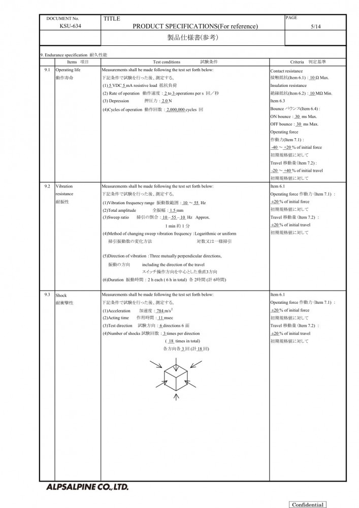 SKSUBDE010 specification page 5