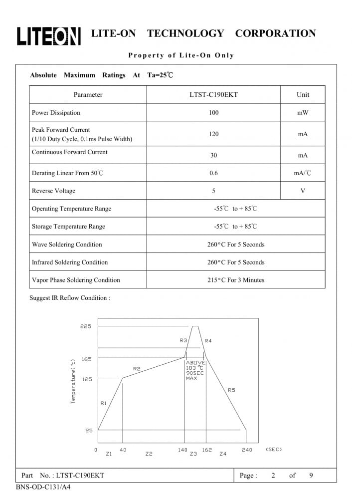 LTST-C190EKT datasheet page 2