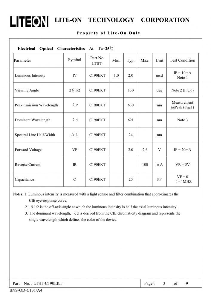 LTST-C190EKT datasheet page 3