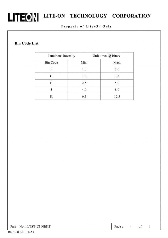 LTST-C190EKT datasheet page 4
