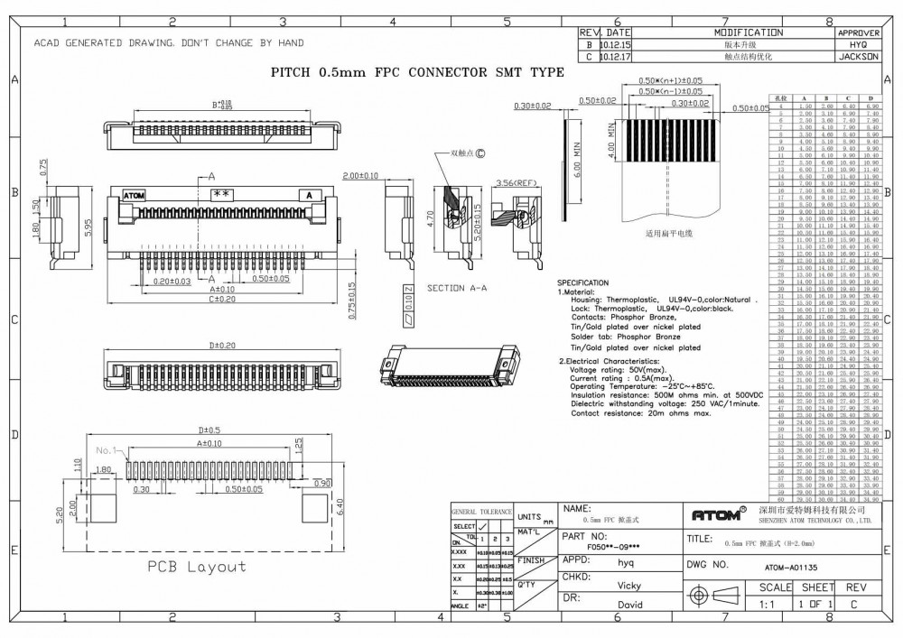 ATOM FPC05040-09200 technical drawing