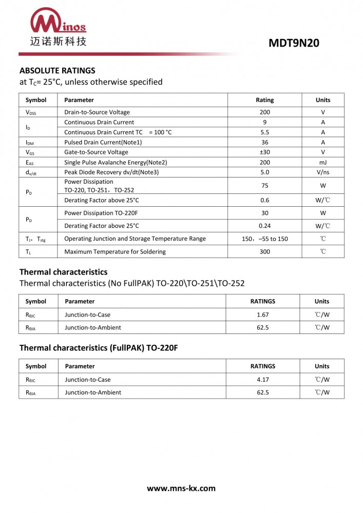 MDT9N20 datasheet page 2