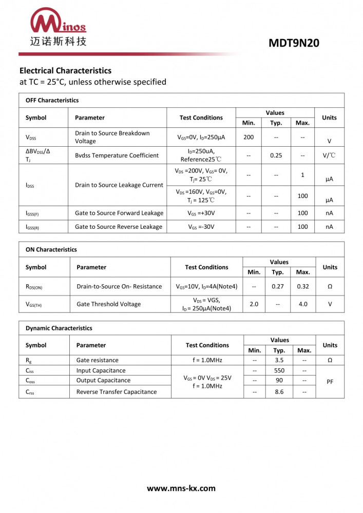 MDT9N20 datasheet page 3