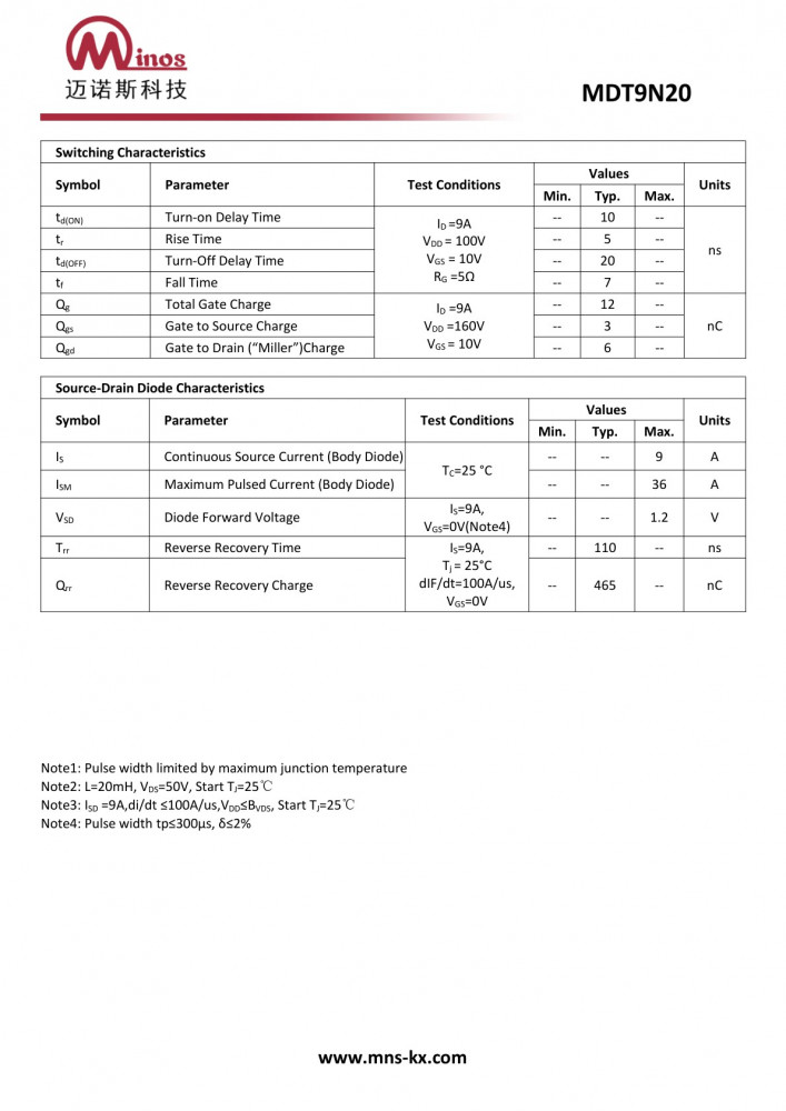 MDT9N20 datasheet page 4