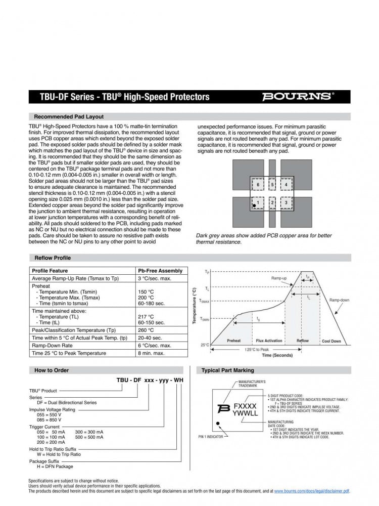 TBU-DF Series datasheet page 5
