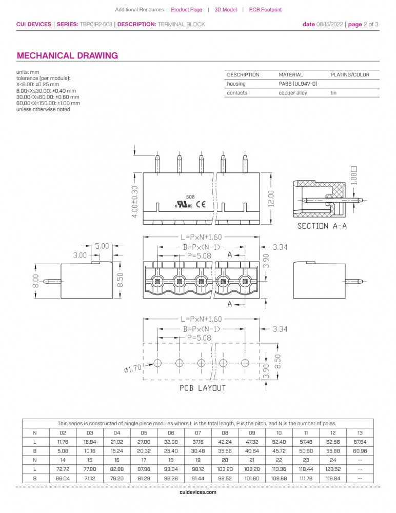 TBP01R2-508 technical document page 2