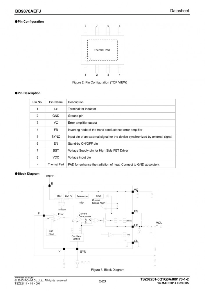 BD9876AEFJ-E2 datasheet page 2