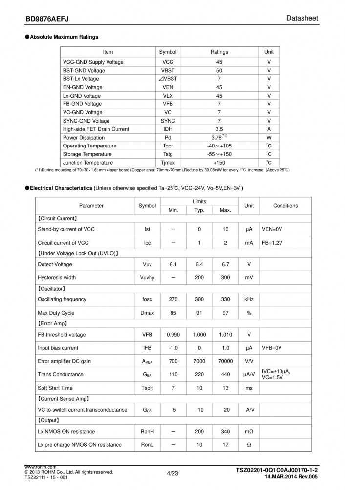 BD9876AEFJ-E2 datasheet page 4