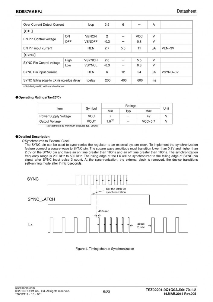 BD9876AEFJ-E2 datasheet page 5