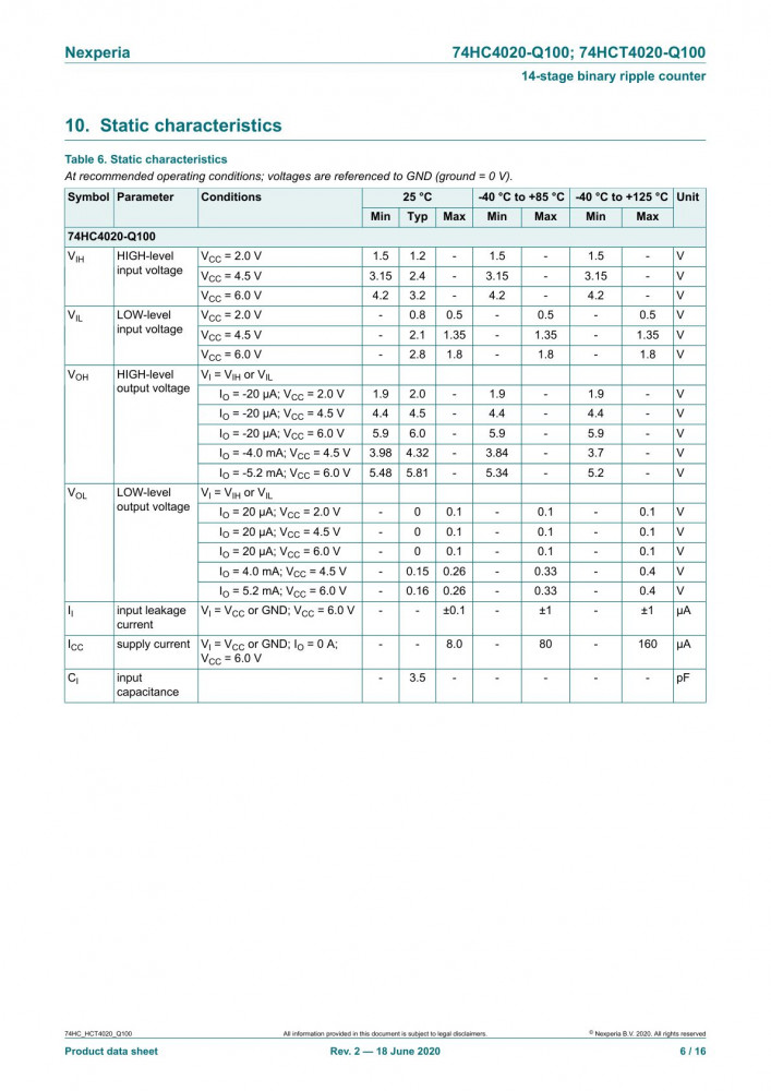 74HC4020 datasheet page 6