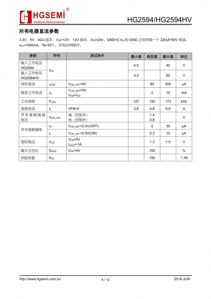 HG2594 datasheet page 4
