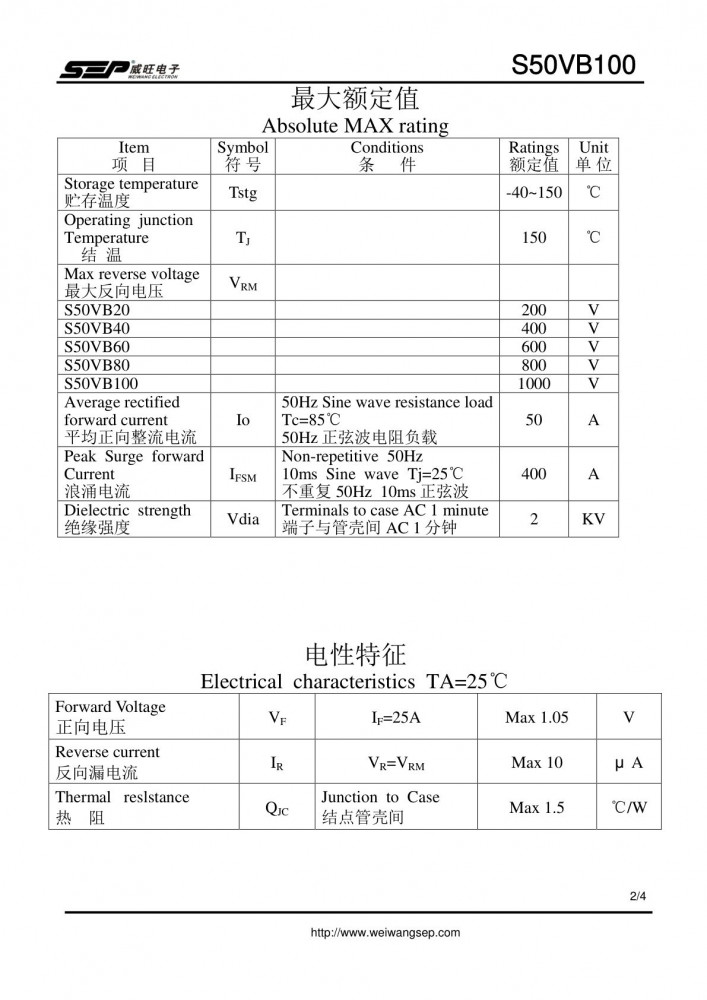 S50VB100 datasheet page 2