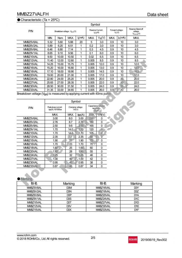 ROHM MMBZ27VALFHT116 datasheet page 2