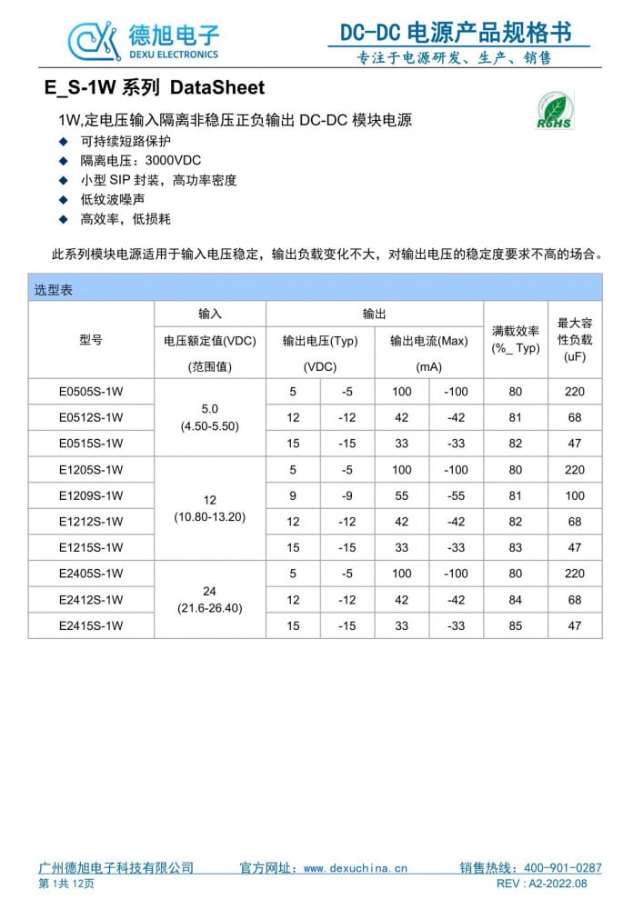 E1209S-1W datasheet page 1