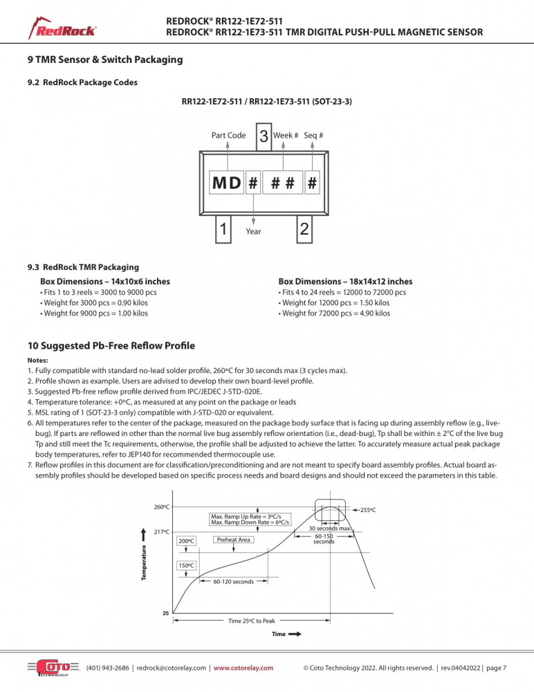 RR122-1E72-511 datasheet page 7