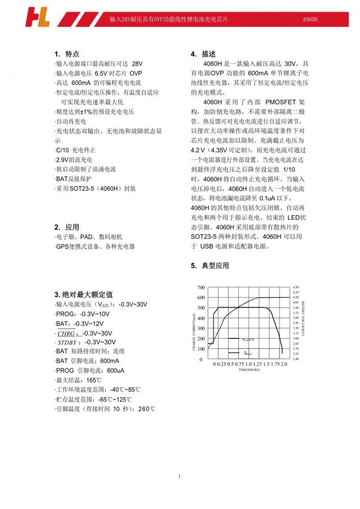 4060H datasheet page 1