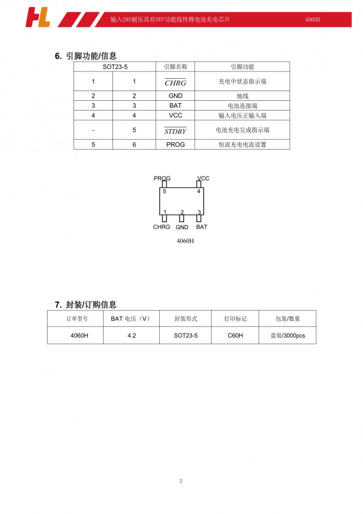 4060H datasheet page 2
