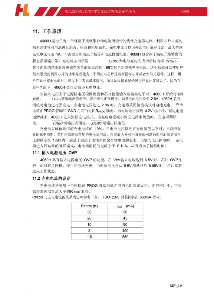 4060H datasheet page 5