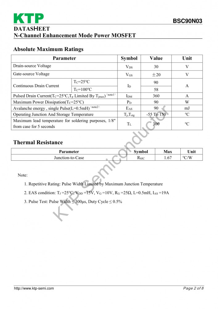 BSC090N03 datasheet page 2