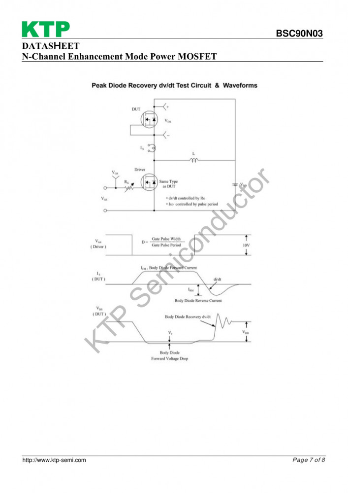 BSC090N03 datasheet page 7