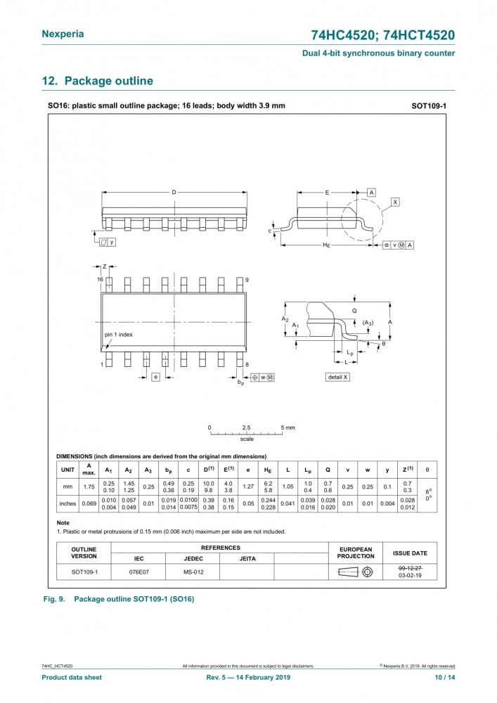 74HC4520 datasheet page 10