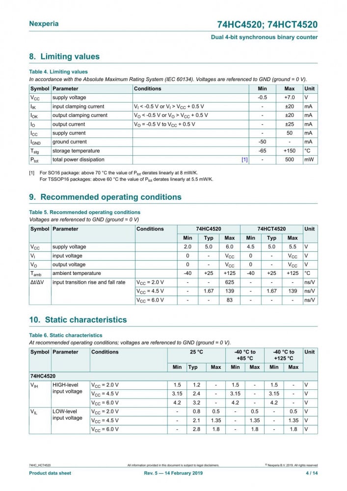 74HC4520 datasheet page 4