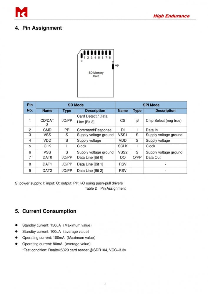 MK SD card datasheet page 6