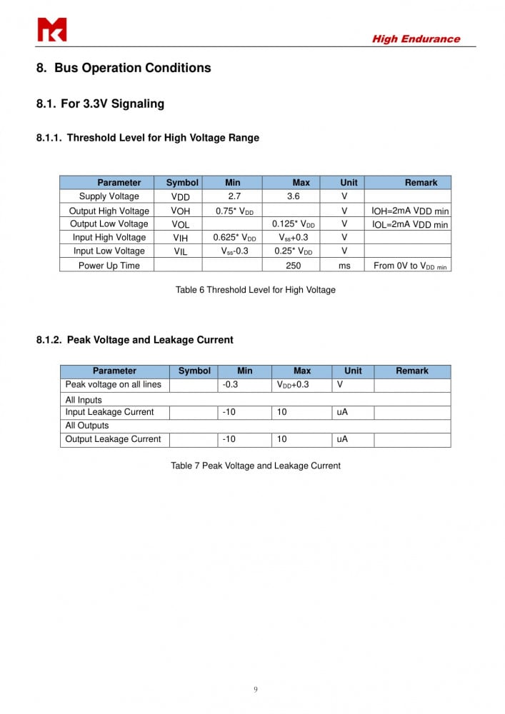 MK SD card datasheet page 9