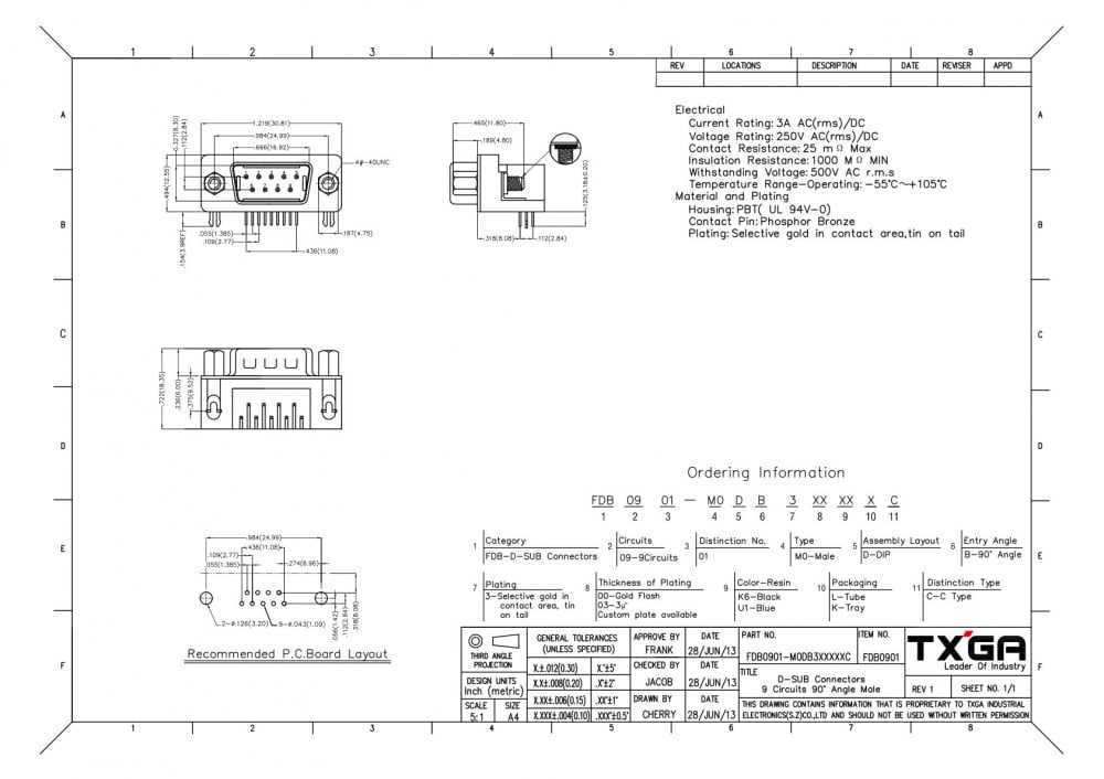 TXGA FDB0901 drawing page 3