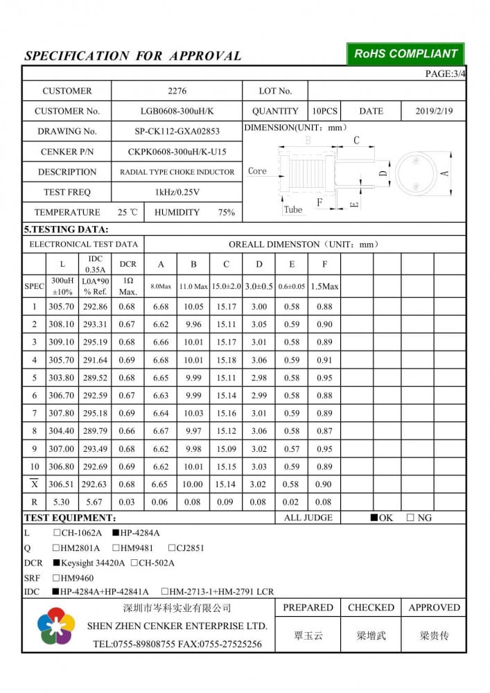 CKPK0608-300uH/K-U15 packing specification