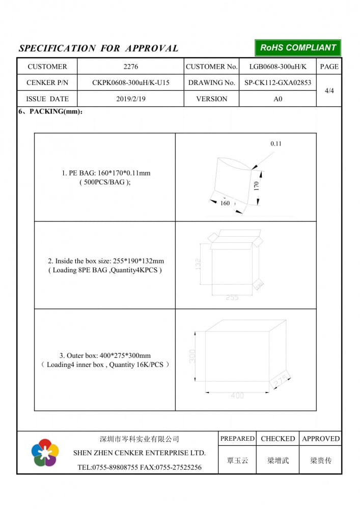 CKPK0608-300uH/K-U15 approval document