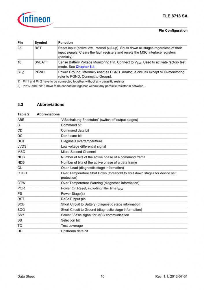 TLE8718SA datasheet page 10