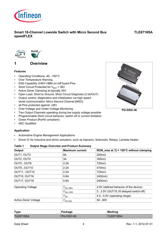 TLE8718SA datasheet page 4