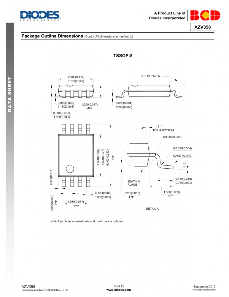 AZV358 datasheet page 10