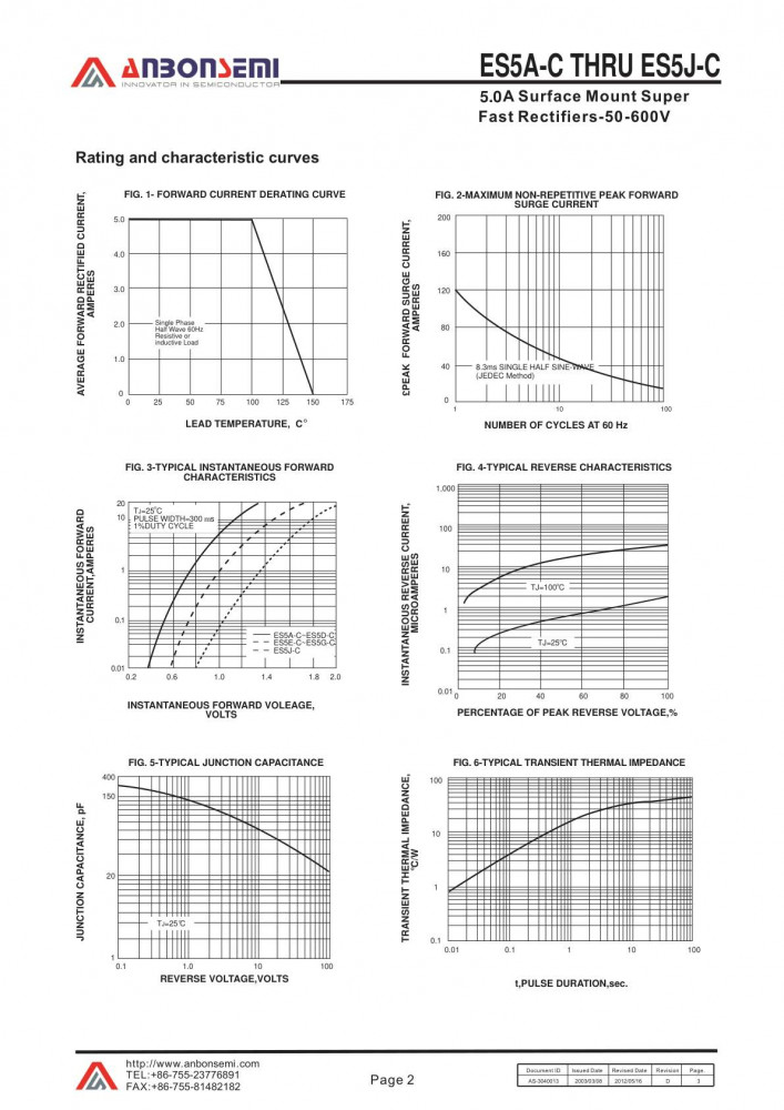 FMS ES5J datasheet page 2