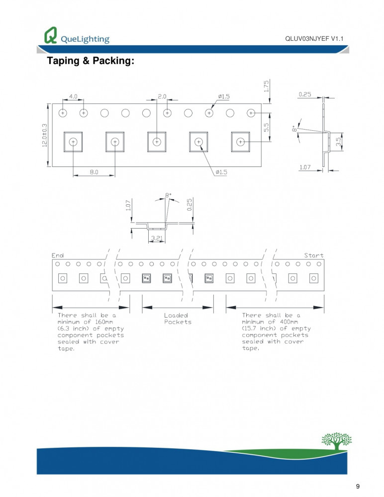 QLUV03NJYEF datasheet page 10