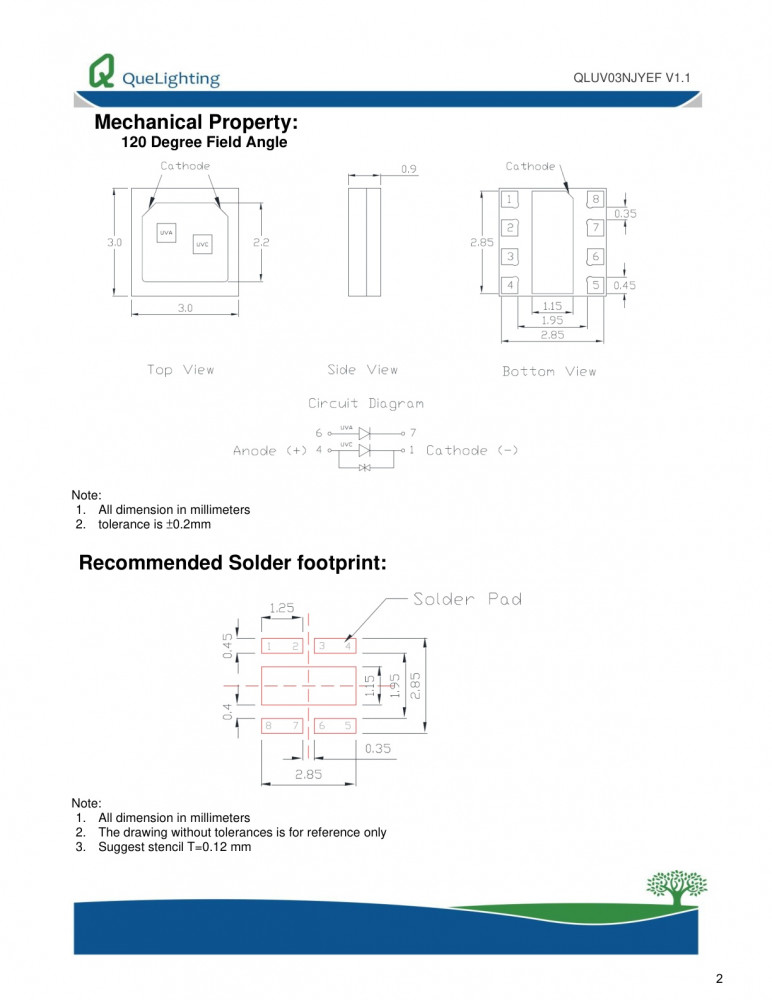 QLUV03NJYEF datasheet page 3
