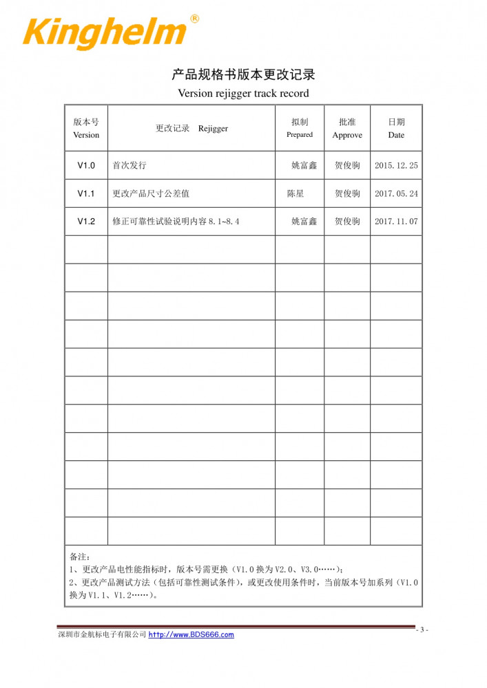 KH-3216-A35 datasheet page 3