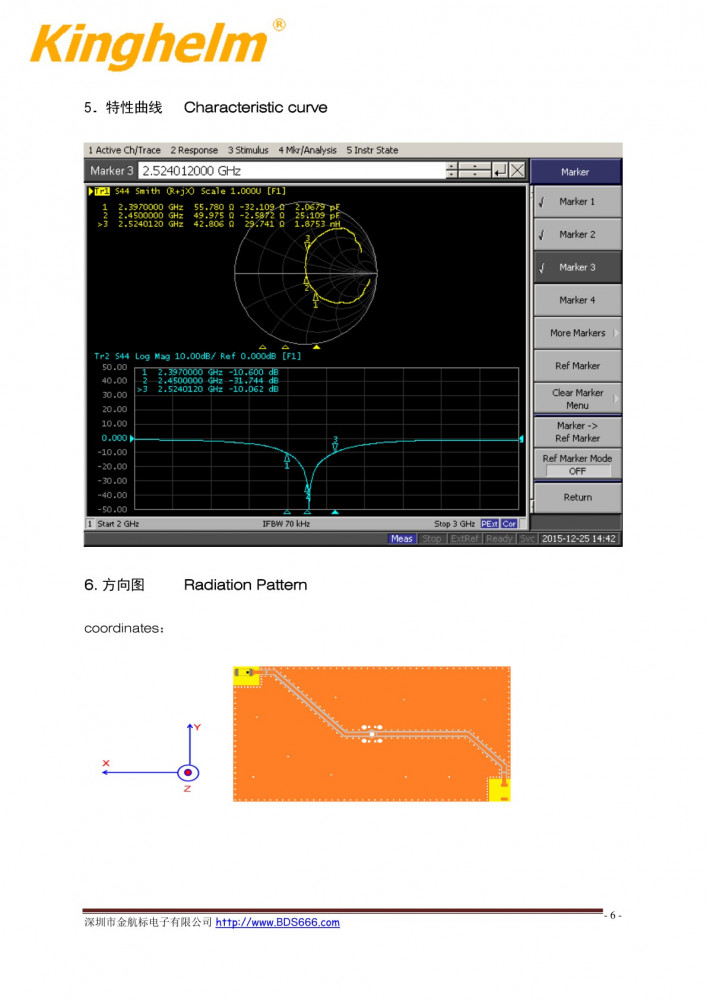 KH-3216-A35 datasheet page 6