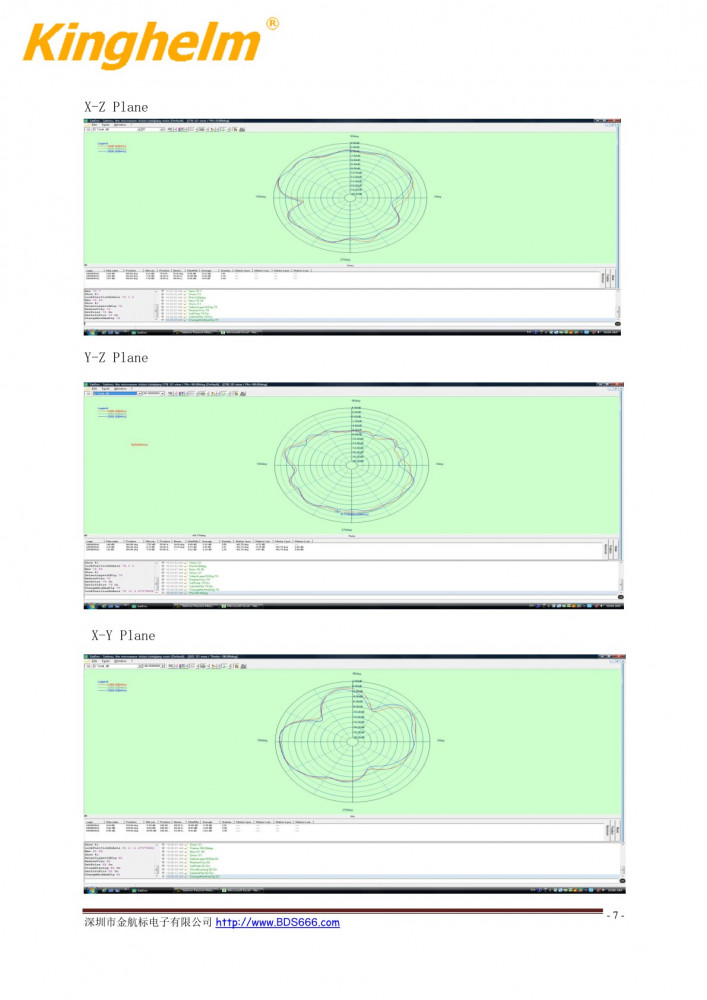 KH-3216-A35 datasheet page 7