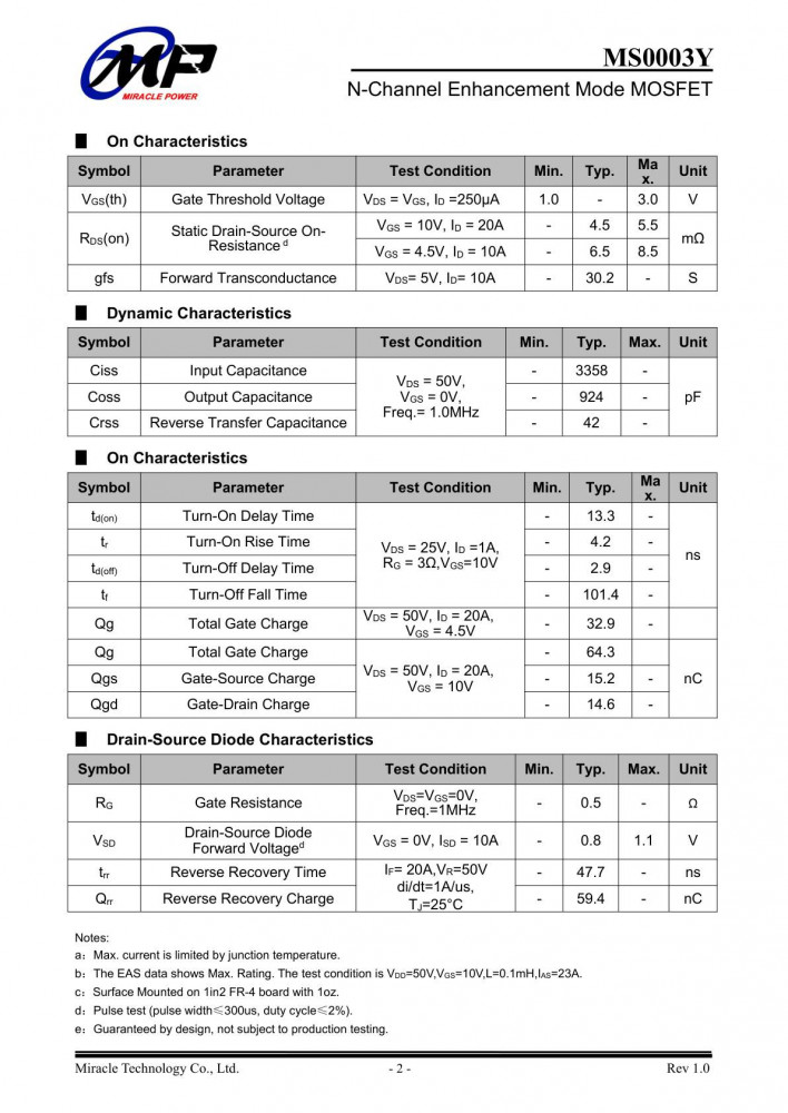 MS0003Y datasheet page 2
