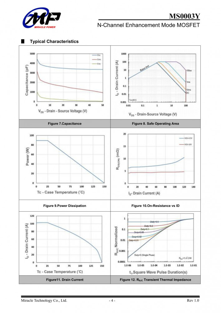 MS0003Y datasheet page 4