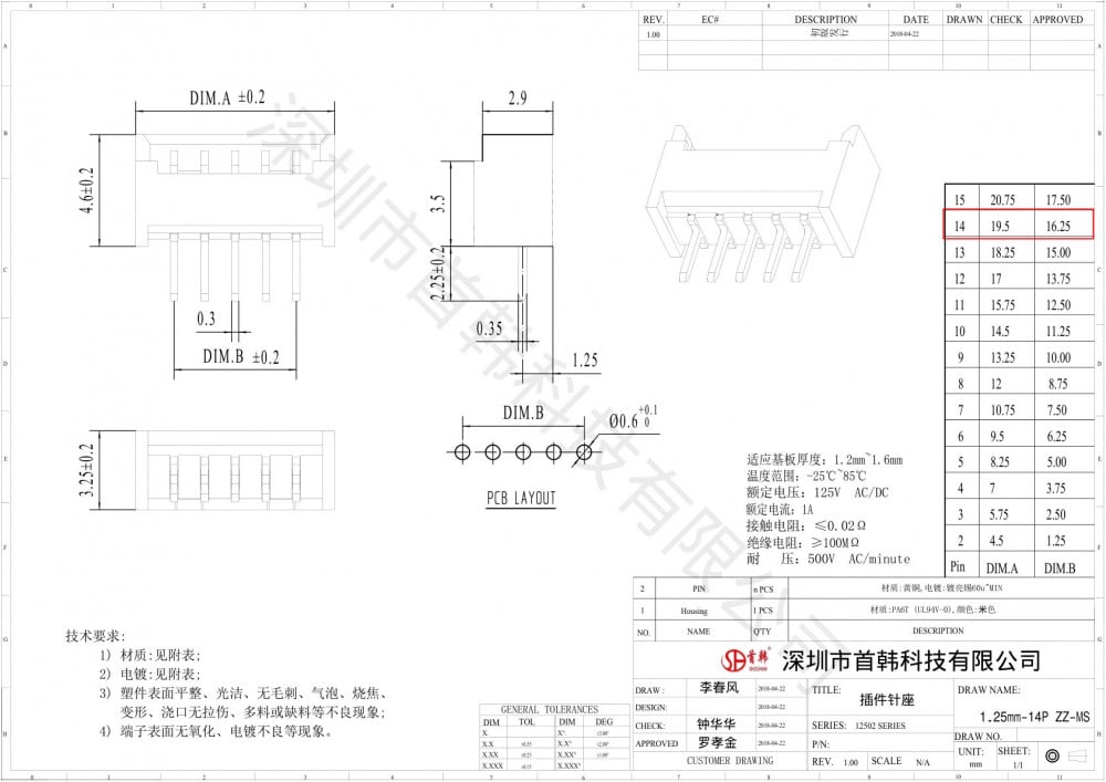 SHOU HAN 1.25mm-14P ZZ-MS specification page 1